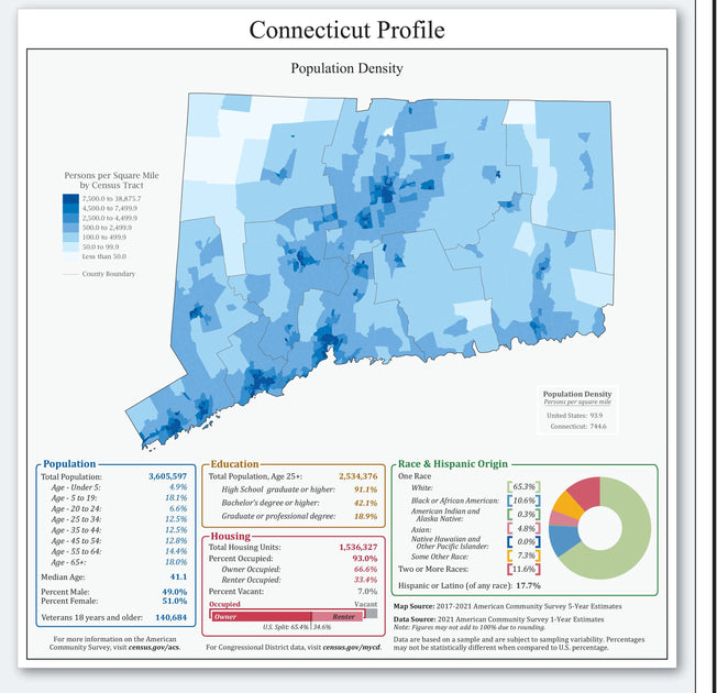 Connecticut Congressional District Wall Map – American Map Store