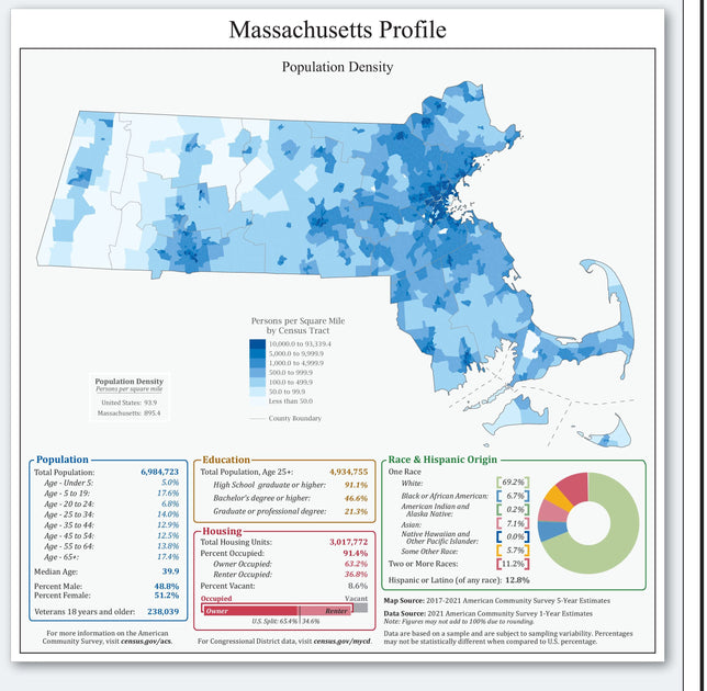 Massachusetts Congressional District Wall Map – American Map Store