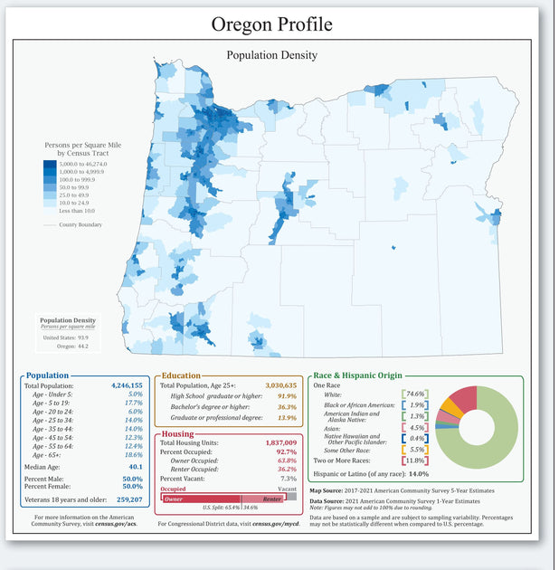 Oregon Congressional District Wall Map – American Map Store